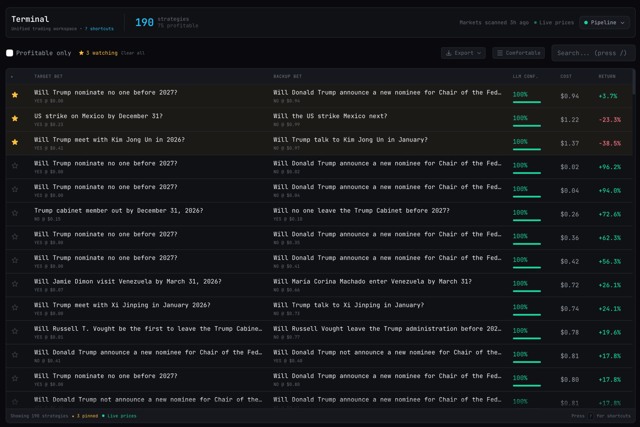 How to build a Polymarket bot using Polygon RPC | Chainstack Blog